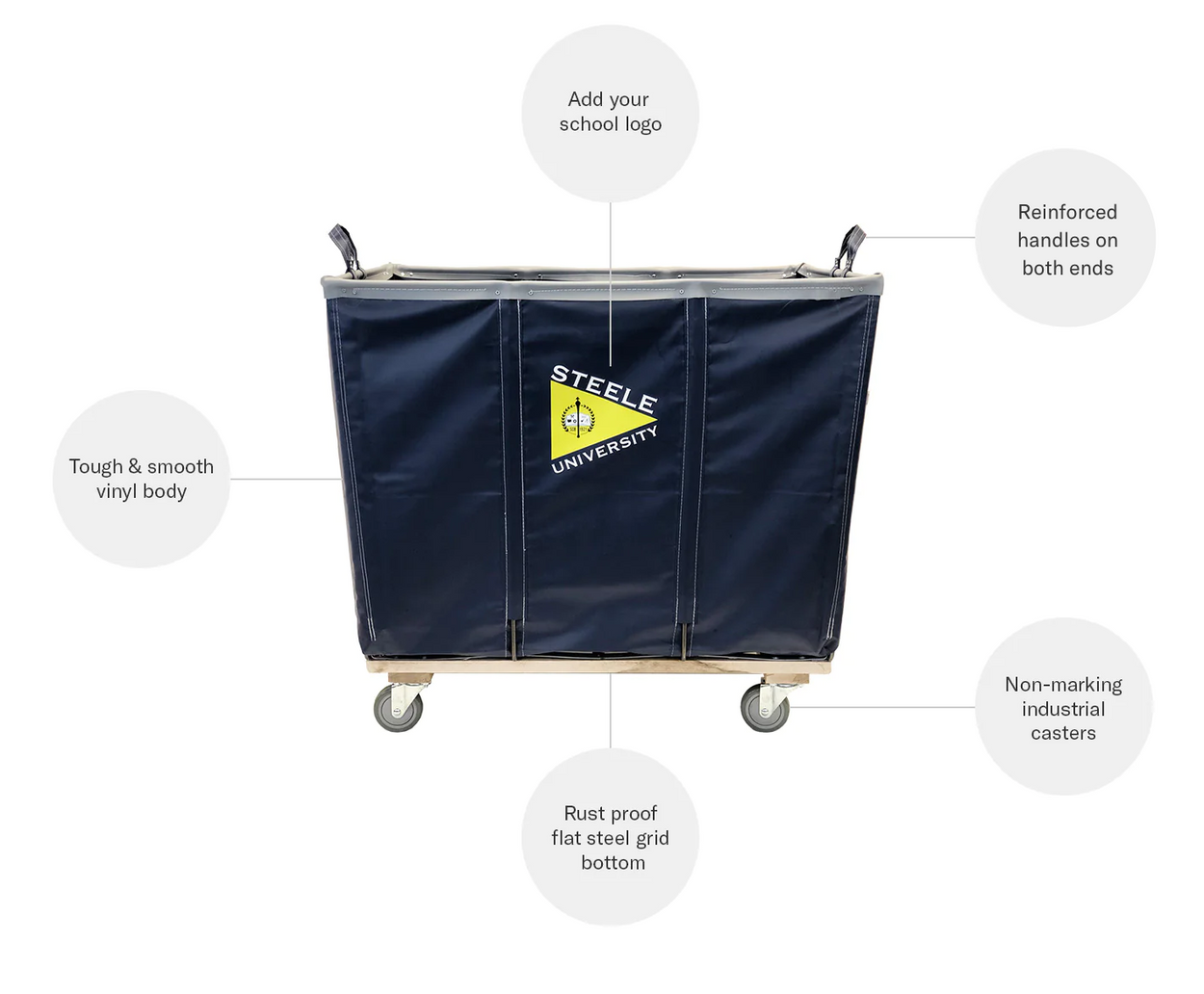College Move-in Carts – Steele Canvas Basket Corp