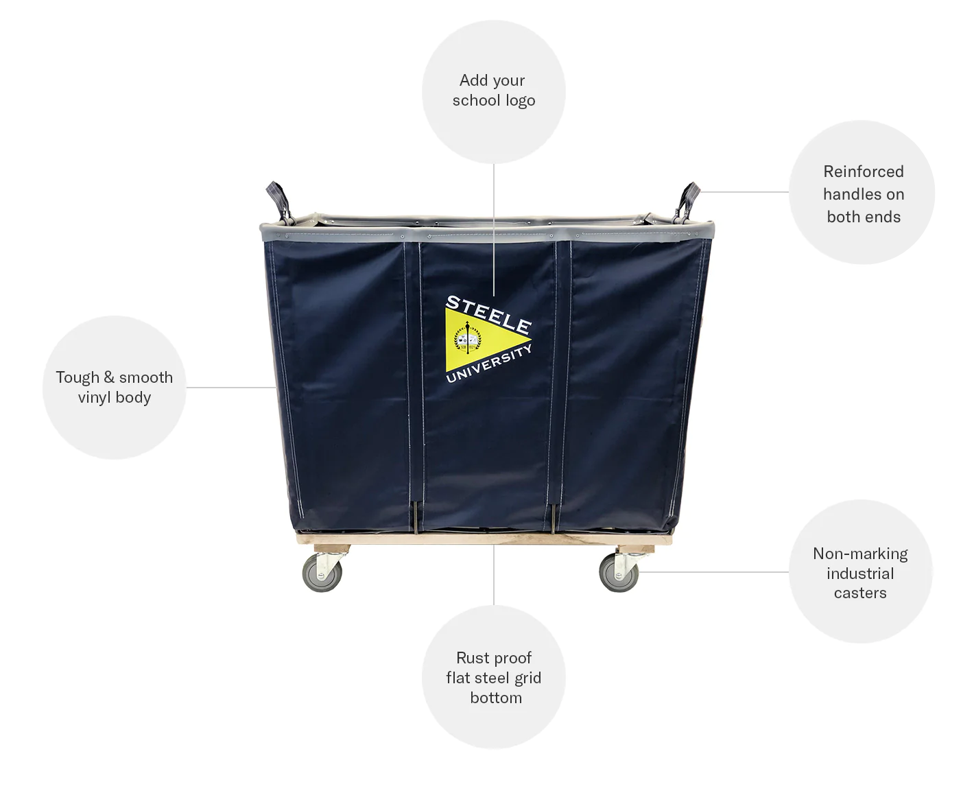 College Move-in Carts – Steele Canvas Basket Corp